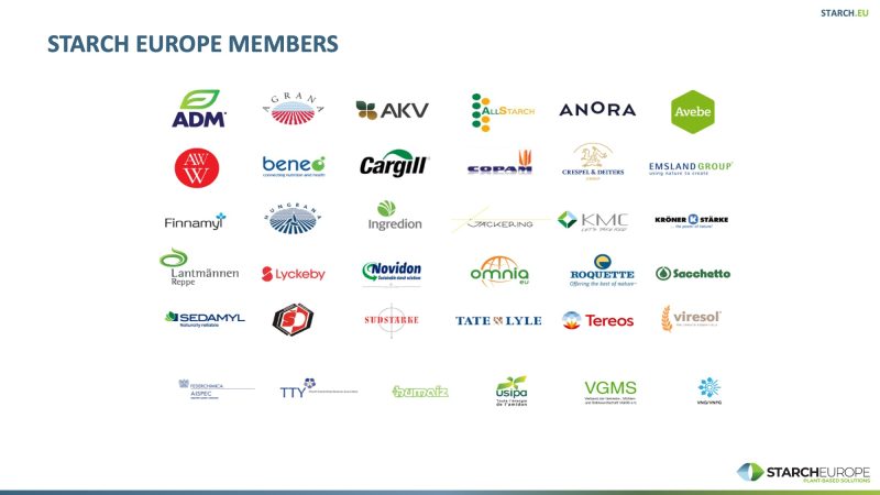 The European Starch Industry Starch Europe